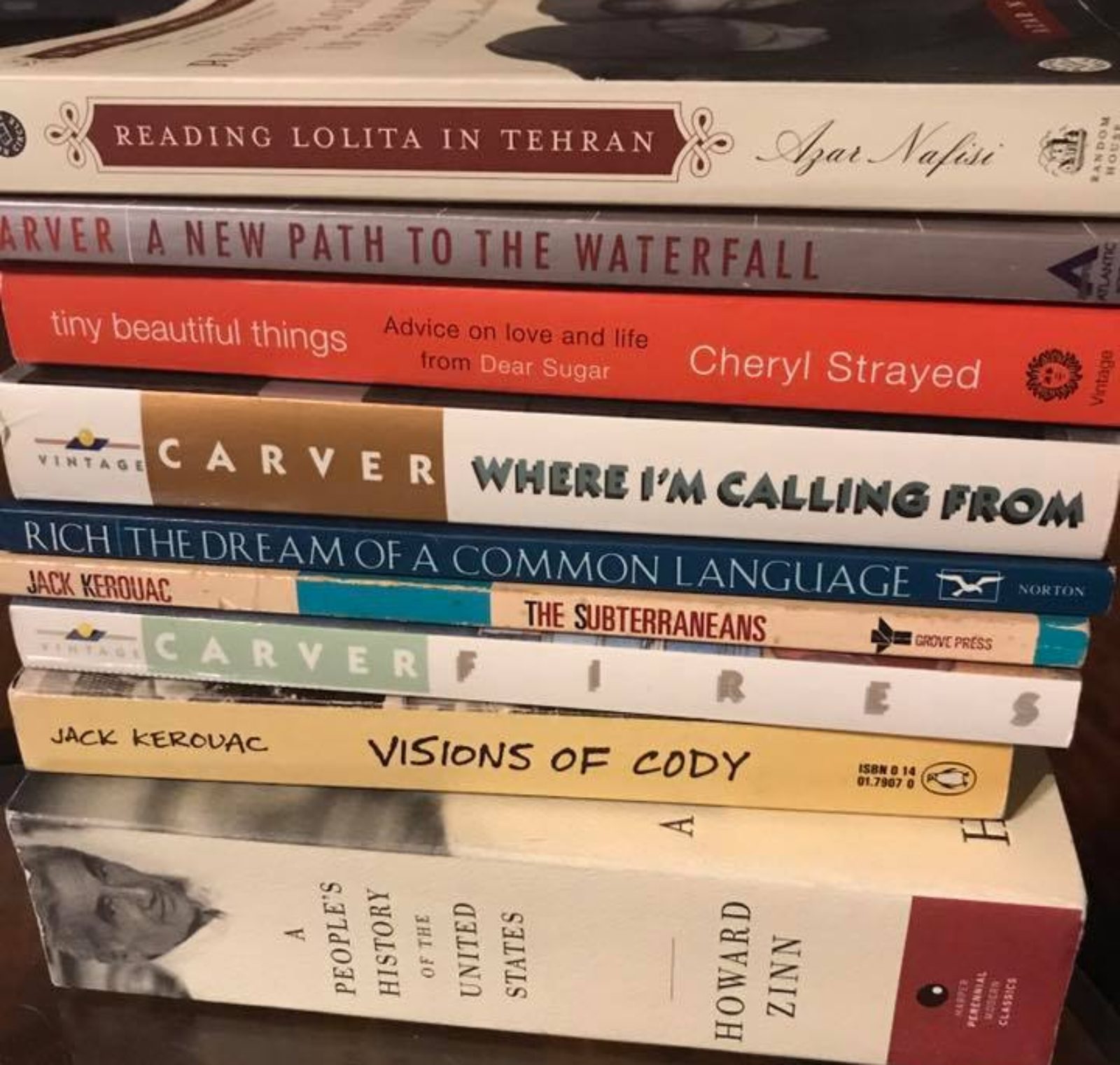 cropped-books-2.jpg – Scattered Papers